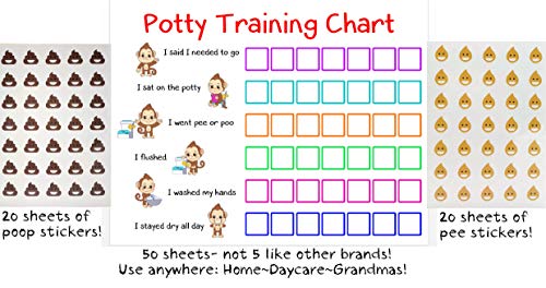 Potty Training Sticker Chart Reward- Monkey Design for Toddler Girls ...