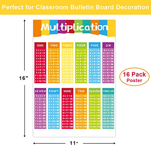16 Educational Posters Laminated Poster for Kids Wall Preschool ...