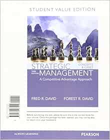 Amazon.com: Strategic Management: A Competitive Advantage Approach, Concepts and Cases, Student ...