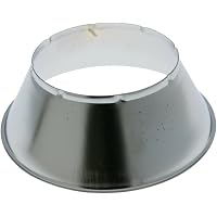 Amazon.com: RepelFire Fire Sprinkler Escutcheon Skirt, Standard 401 ...