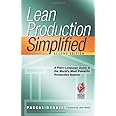 Amazon.com: Lean Production Simplified: 9781563273568: Dennis, Pascal ...