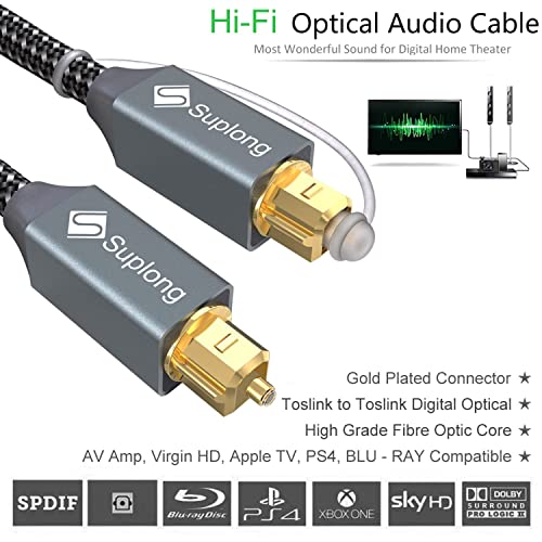 Suplong Optical Audio Cable 24K Gold-Plated Digital Optical Audio ...