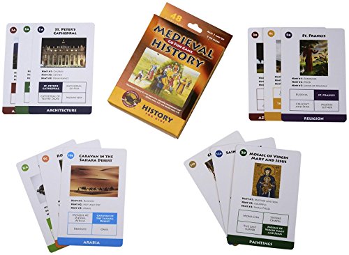 Fun Games to Use for History Class