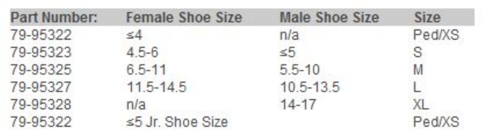 MaxTrax Walker Fracture Cast Boot , Medium on Galleon Philippines