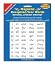 Buzz High Frequency Words Laminated PUPIL CHART - High Frequency Words ...
