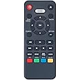 Amazon.com: NC088 NC092 NC097 NC088UH NC092UL NC097UL Replace Remote ...