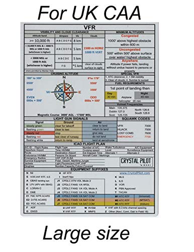 crystal-pilot-aluminum-kneeboard-and-vfr-and-ifr-placard-for-2020-with