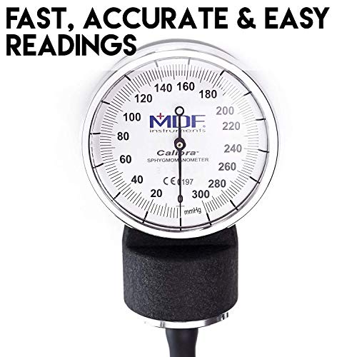 Sphygmomanometer Parts Names
