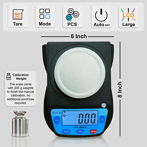 Scientific Scale Grams