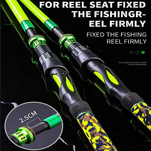 GOOFISH Travel Fishing Rod 2019 [Updated] Review