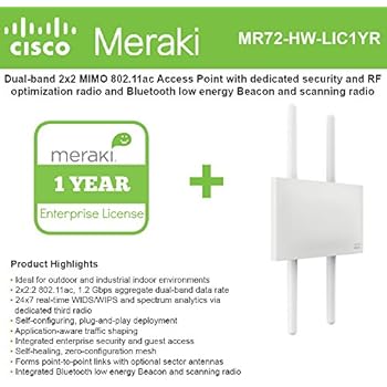 Amazon.com: Meraki N-Type Omni Antennas for Meraki MR62 MR66 & MR58 ...