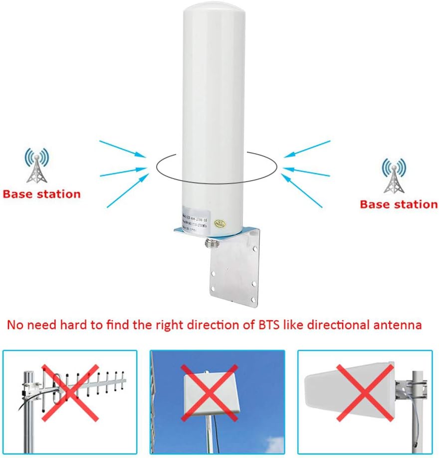 fasient Outdoor Antenna 12dBi, High Gain 698-2700MHz 4G/3G External ...