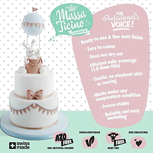 Carma Massa Ticcino - Rolling Fondant, Tropical - 7 Kg / 15.4 Lbs (Pack ...