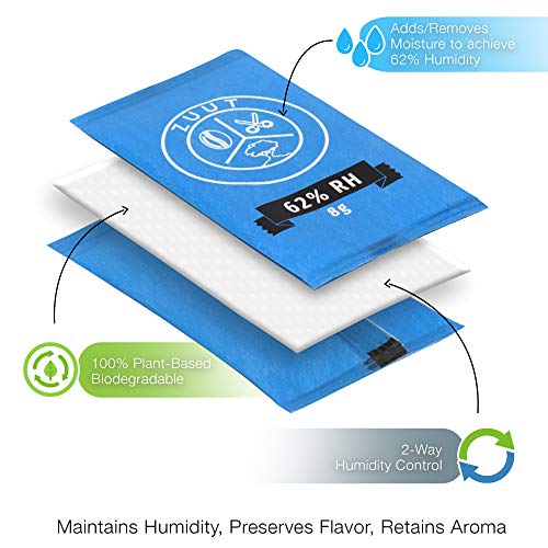 2-Way Humidity Regulator Packs, 62% RH, 8 Gram, 10 Pack | Pricepulse