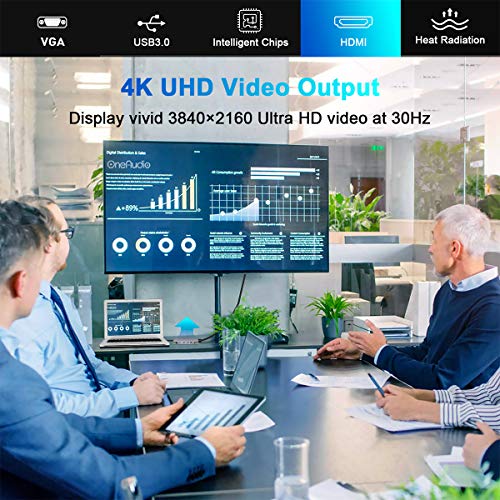 USB C Hub,Type C Hub,EKSA 11-in-1 Adapter with Ethernet,4K USB C to ...