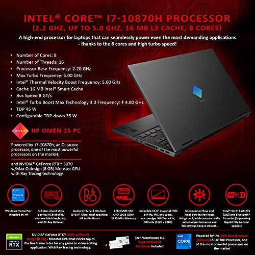 HP OMEN 15 RTX 3070 Gaming Laptop Intel Core i7- 10870H, 16 GB RAM, 1 ...