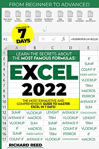 Mua Excel 2022: The Most Exhaustive Guide to Master All the Functions and Formulas to Become a ...