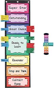 Amazon.com : Really Good Stuff Classroom Behavior Pocket Chart and Mini ...