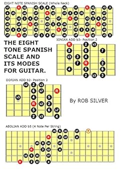 THE EIGHT TONE SPANISH SCALE AND ITS MODES FOR GUITAR (Basic Scale ...