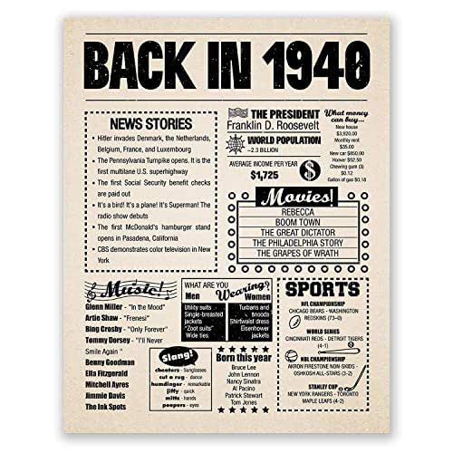 Amazon.com: 8x10 1940 Birthday Gift // Back in 1940 Newspaper Poster ...