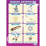 laminated WORLD RELIGIONS major religious groups educational poster ...