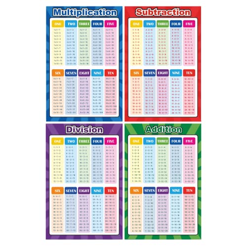 Buy Extra Large Educational Math s, Multiplication Division Addition ...
