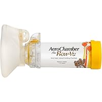 AeroChamber Cámara espaciadora Plus Flow-Vu Lactante, Naranja : Amazon.com.mx: Electrónicos