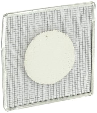 Wire Gauze Chemistry