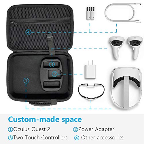 Oculus Quest & Oculus Quest 2 Case, Carrying Case for Oculus Quest 2 VR ...
