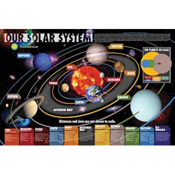 Introduction to Minerals Educational Science Chart Poster Collections ...