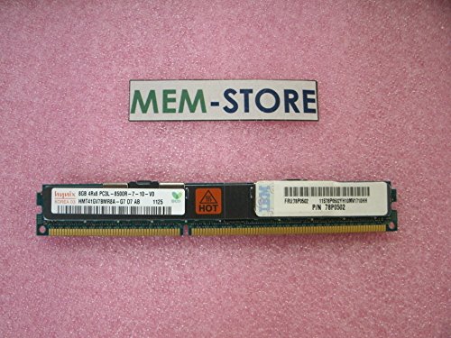 Memory Stick Cards Saudi Arabia | Buy Online | Whizz Others