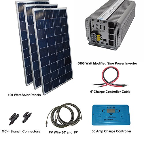 Aims Power Solar Kit 360 Watt Solar Panels