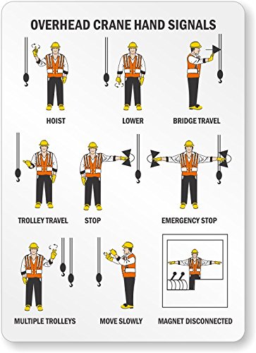 Overhead Crane Hand Signals (with graphic), Laminated Vinyl Labels, 14 ...