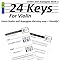 24 Keys Scales And Arpeggios For Violin - Book 1: Moran, Richard ...
