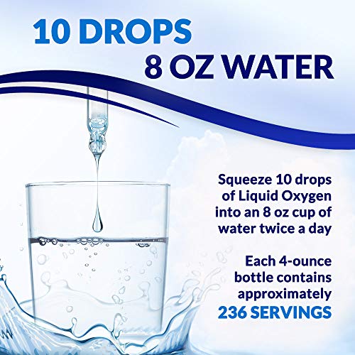 Dexterity Health Liquid Oxygen Drops, 3-Pack of 4 oz. Dropper-Top ...