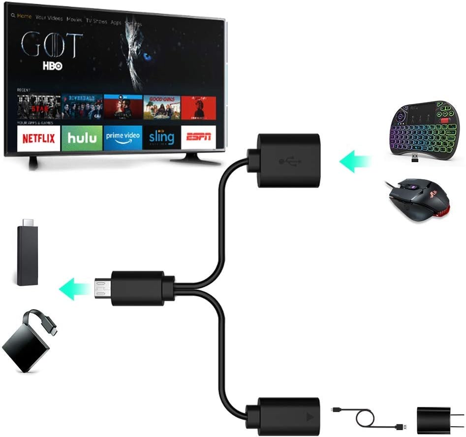 Rii F1 Micro USB Host OTG Adapter Cable Micro USB to USB For Smart TV ...