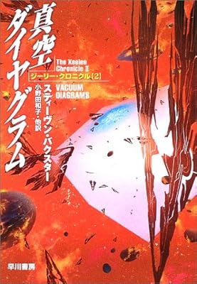 Xeelee images : what is this thing? | SpaceBattles