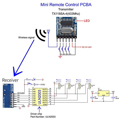QIACHIP Wireless 433Mhz RF Module Receiver and Transmitter Remote ...