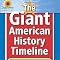 The Giant American History Timeline: Book 1: Pre-Colonization ...
