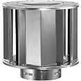 Amazon.com: Simpson Dura-Vent 8GVVTH DuraVent Type B High-Wind Cap ...