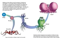 Flanimals of the Deep: Amazon.co.uk: Ricky Gervais, Rob Steen ...