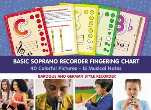Amazon.com: Basic Soprano Recorder Fingering Chart - 40 Colorful ...