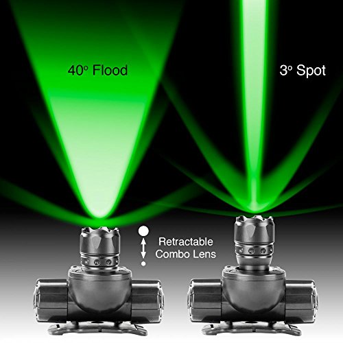 Top 10 Best Green LED Headlamps Reviews 2019-2020 on Flipboard by LED ...