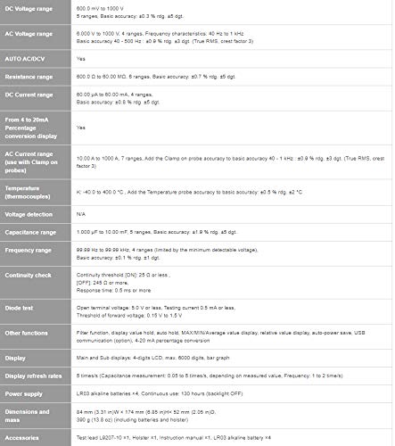 Hioki DT4253 Standard Digital Multimeter With Temperature And Clamp ...