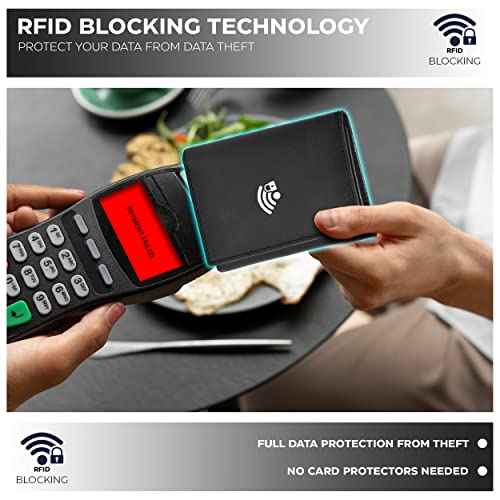 Real Leather Trifold Wallet for Men - RFID Wallets Slim 9 Credit Card ...