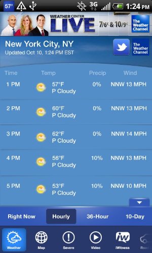 The Weather Channel: Forecast, Radar & Alerts | Pricepulse