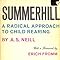 Summerhill: A Radical Approach to Child Rearing: Alexander Sutherland ...