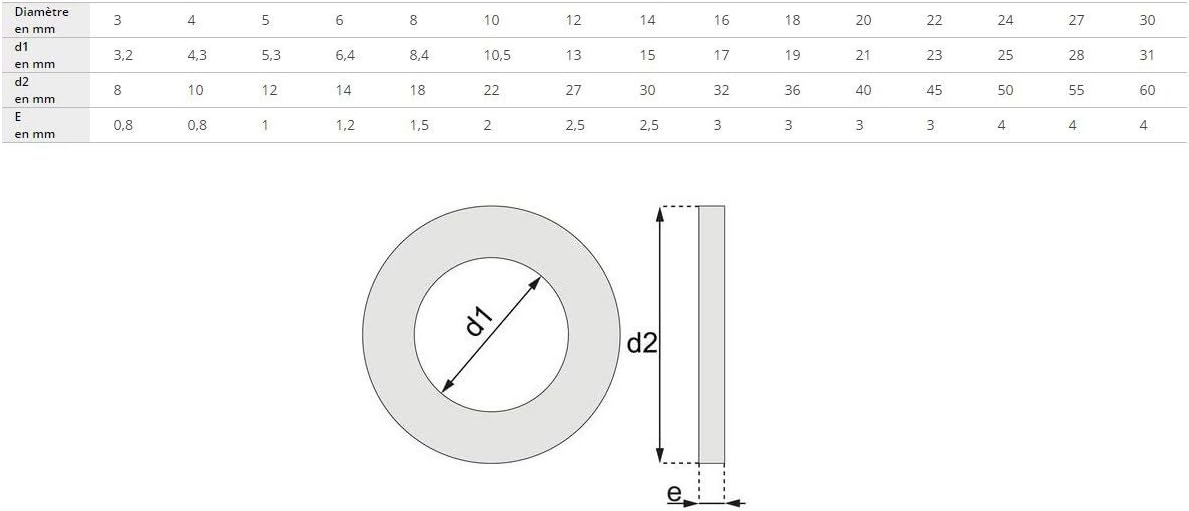 Diamètre 22mm 5X RONDELLE PLATE SERIE MOYENNE 3MM 4MM 5MM 6MM 8MM 10MM ...