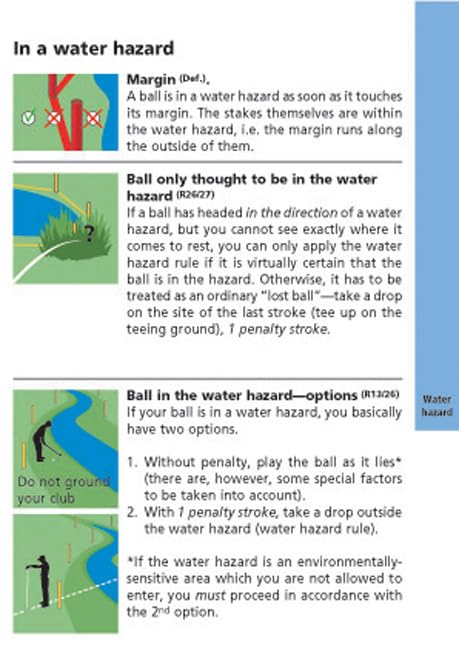 Golf Rules Quick Reference : A Practical Guide For Use On The Course on ...