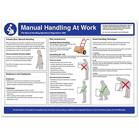 Manual Handling Guidance Poster - A2 (594 x 420mm): Amazon.co.uk ...